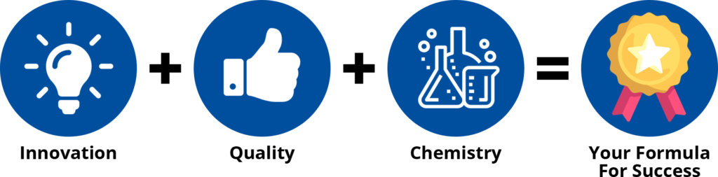 Custom Formulations – Green Labs Chemical Solutions